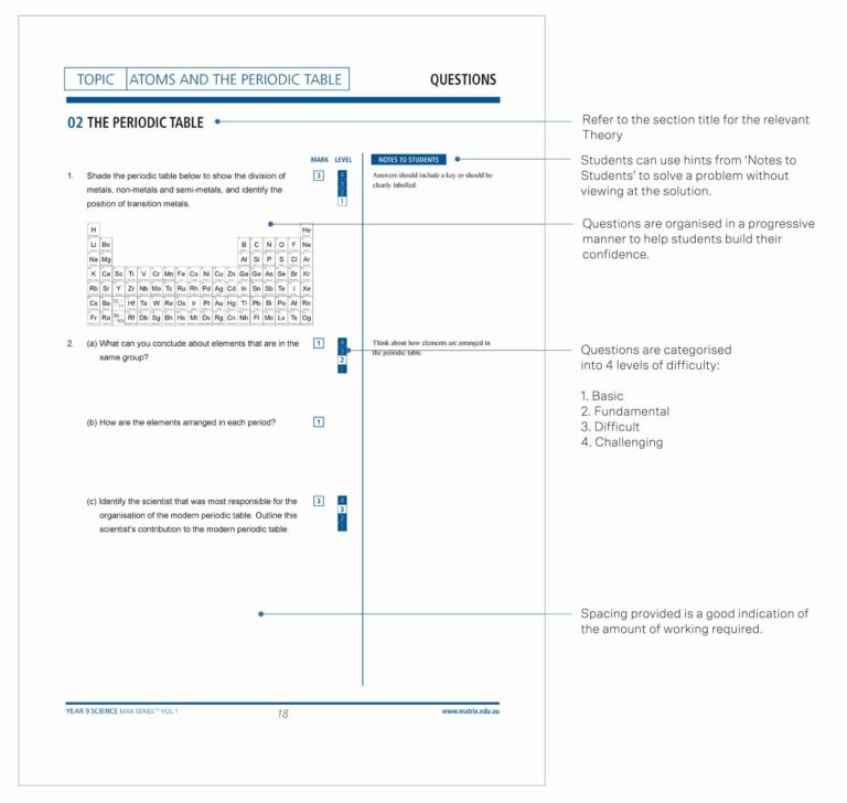 Year 9 Science Max Series Vol 1: Atoms, The Periodic Table ...